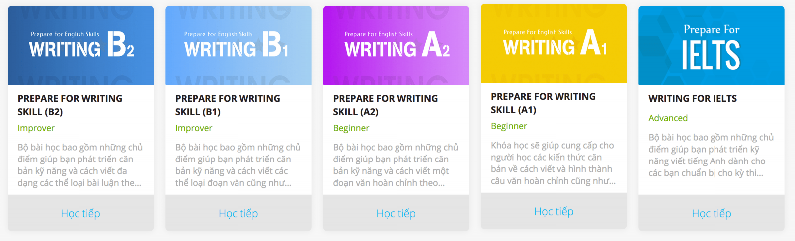 Academic Writing: tìm hiểu về phương pháp luyện kỹ năng Viết tiếng Anh theo phong cách học thuật ...